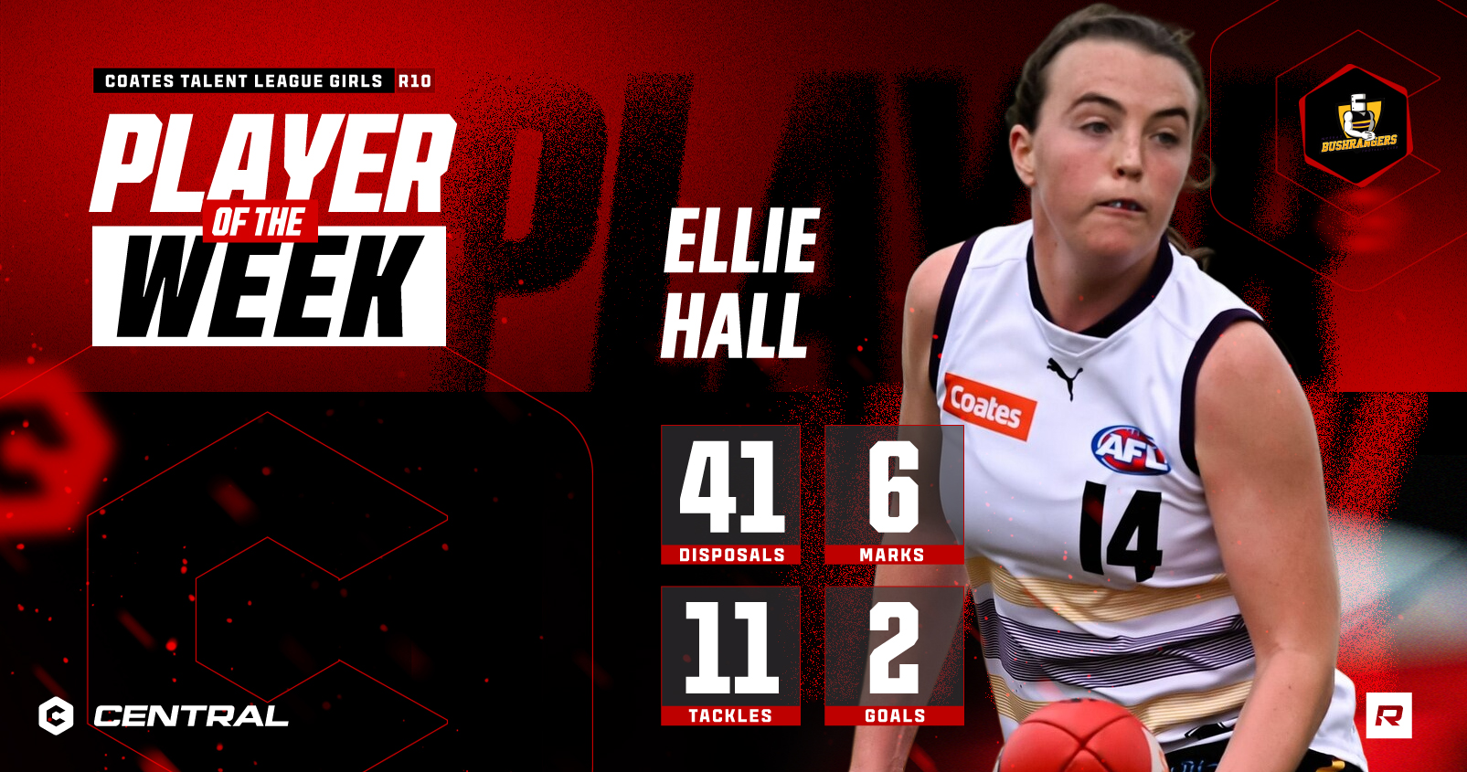 2025 CTLG | Round 10 Player of the Week: Ellie Hall - Aussie Rules ...